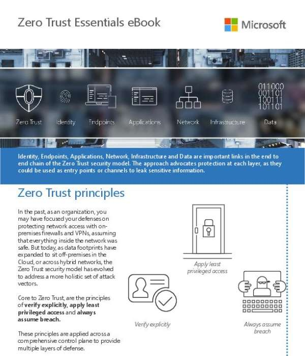 Embrace the Power of AI: Copilot Demo - Cutec